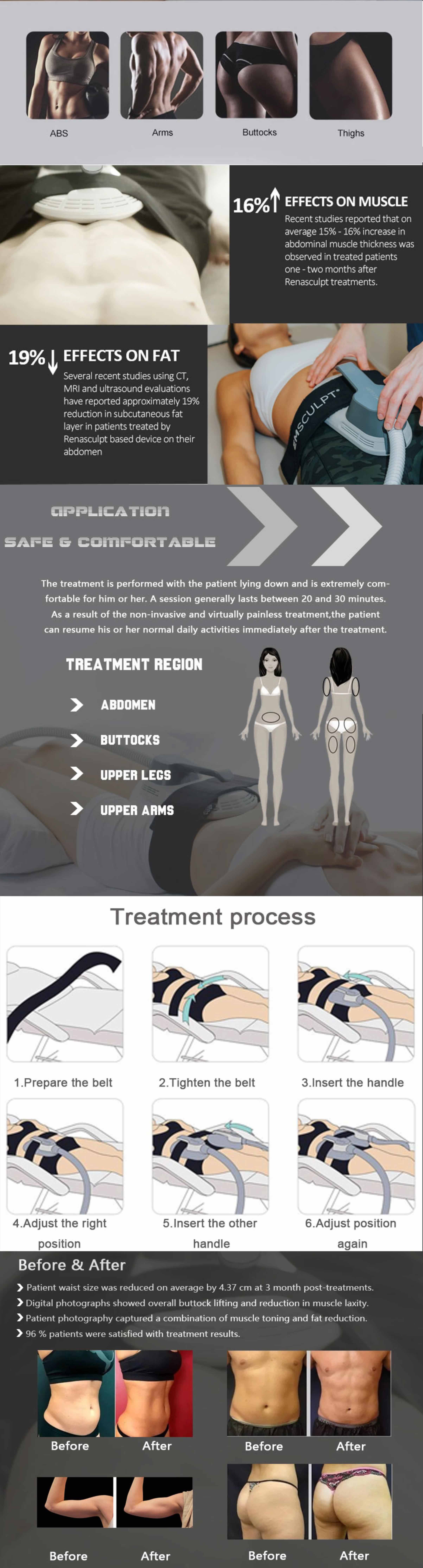 Emsculpting Muscle Shaping Machine EMS III